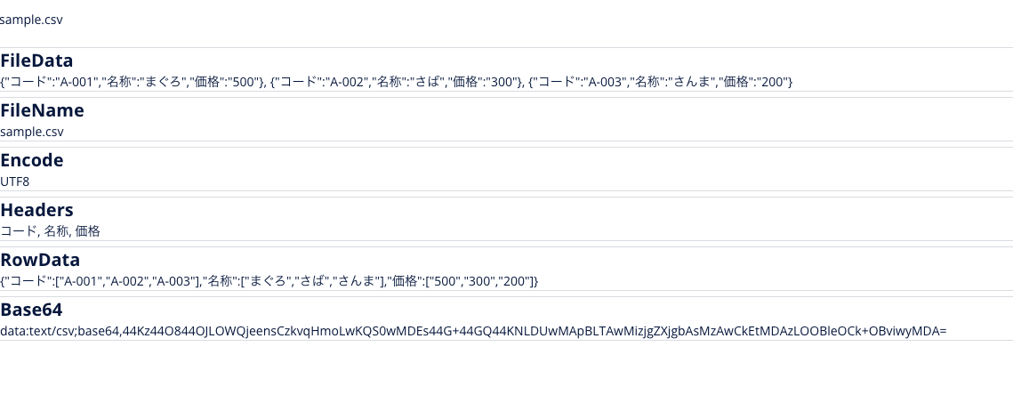 CSV File Input | workwork